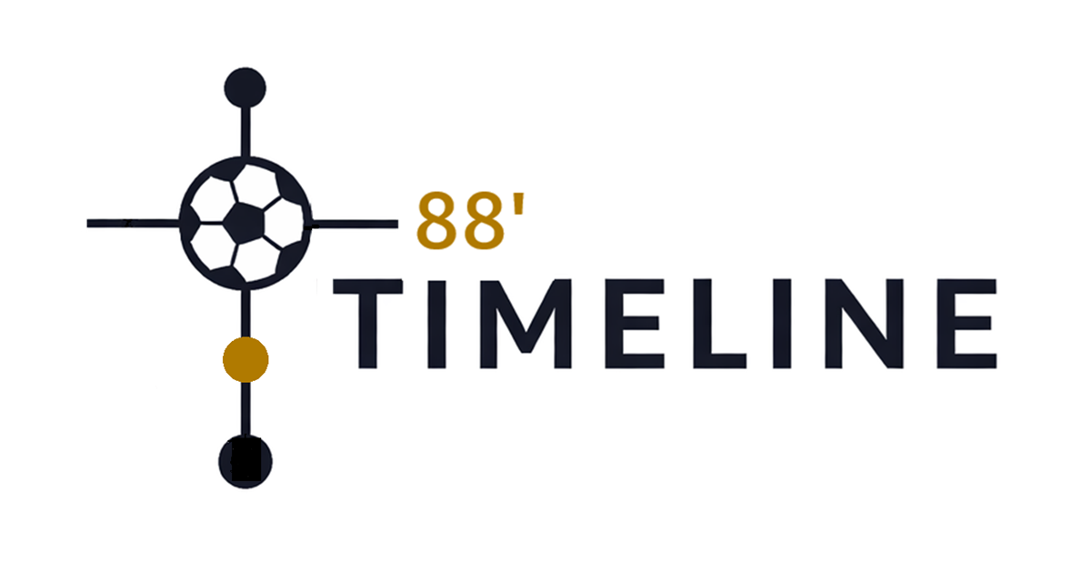 EPL 2025–26 Table | Timeline Football